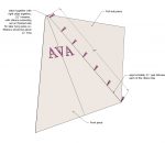 24 Easy DIY Teepee Plans | Guide Patterns